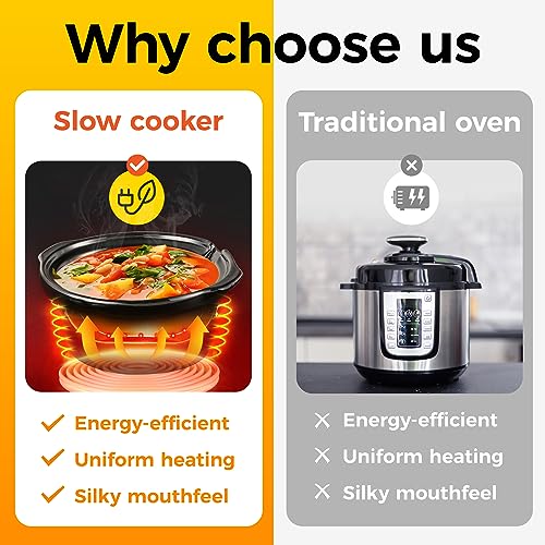 Sunvivi Triple Slow Cookers, 3x1.5 Qt Food Warmer Adjustable-Temp Server, Buffet Server for Parties, Mini Crock Dips Pot, Entertaining & Holiday, Dishwasher Safe Glass Lid & Ceramic Pot, Stainless Copper with Lid Rests, 2 Year-Guarantee