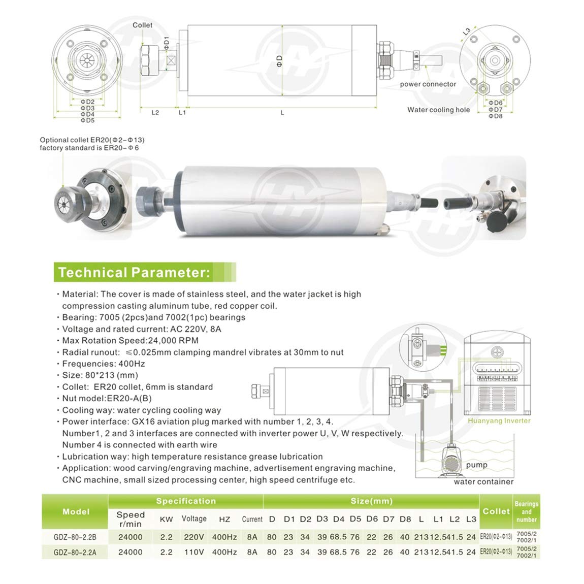 HY HUANYANG Water Cooled CNC Spindle Motor 220V 2.2KW 24000RPM 400hz Φ80mm ER20 for Engraving Machine