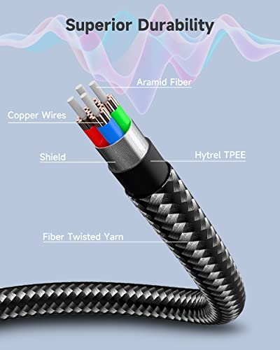 ZOOAUX 3.5mm Combo Audio Adapter Cable with Separate Mic and Audio Headphone Connector for PS4,PS5,Xbox One S,Nintendo Switch,Tablet,Mobile Phone,PC Gaming Headsets and New Version Laptop 13 Inch