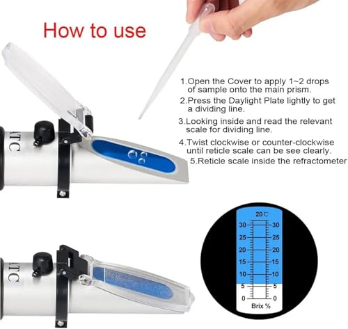 KYKYK Refractometer, Refractometer Sugar Concentration Meter Densimeter 0-32% Brix Handheld Saccharimeter ATC Tester Fruits Grapes for Fruit, Homebrewing, Juice, Vegetables