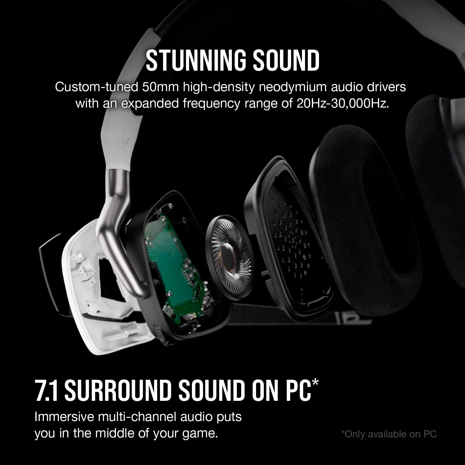 Corsair Gaming VOID RGB Elite Wireless Premium Gaming Headset with 7.1 Surround Sound, White (Renewed)