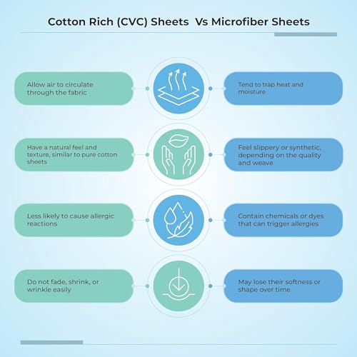 Color Sense Hotel Percale Cotton Rich Sheets, Gray Paisely Full Size Bed Sheet, Wrinkle-Resistant, Brushed for Extra Softness, Luxury Bed Sheets Full, Elasticized Deep Pocket Bedding Set