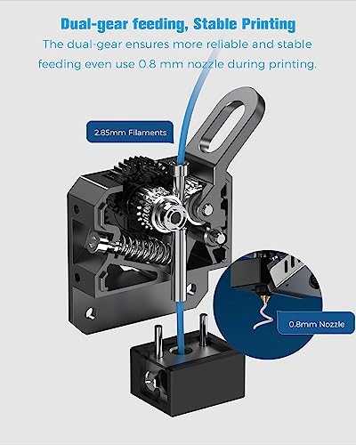 Creality Official Sprite Extruder Pro+ Kit, Support 2.85mm Flexible Filaments, Compatible with Creality Ender 3/ Ender 3 Pro/Ender 3 MAX/Ender 3 V2 3D Printers