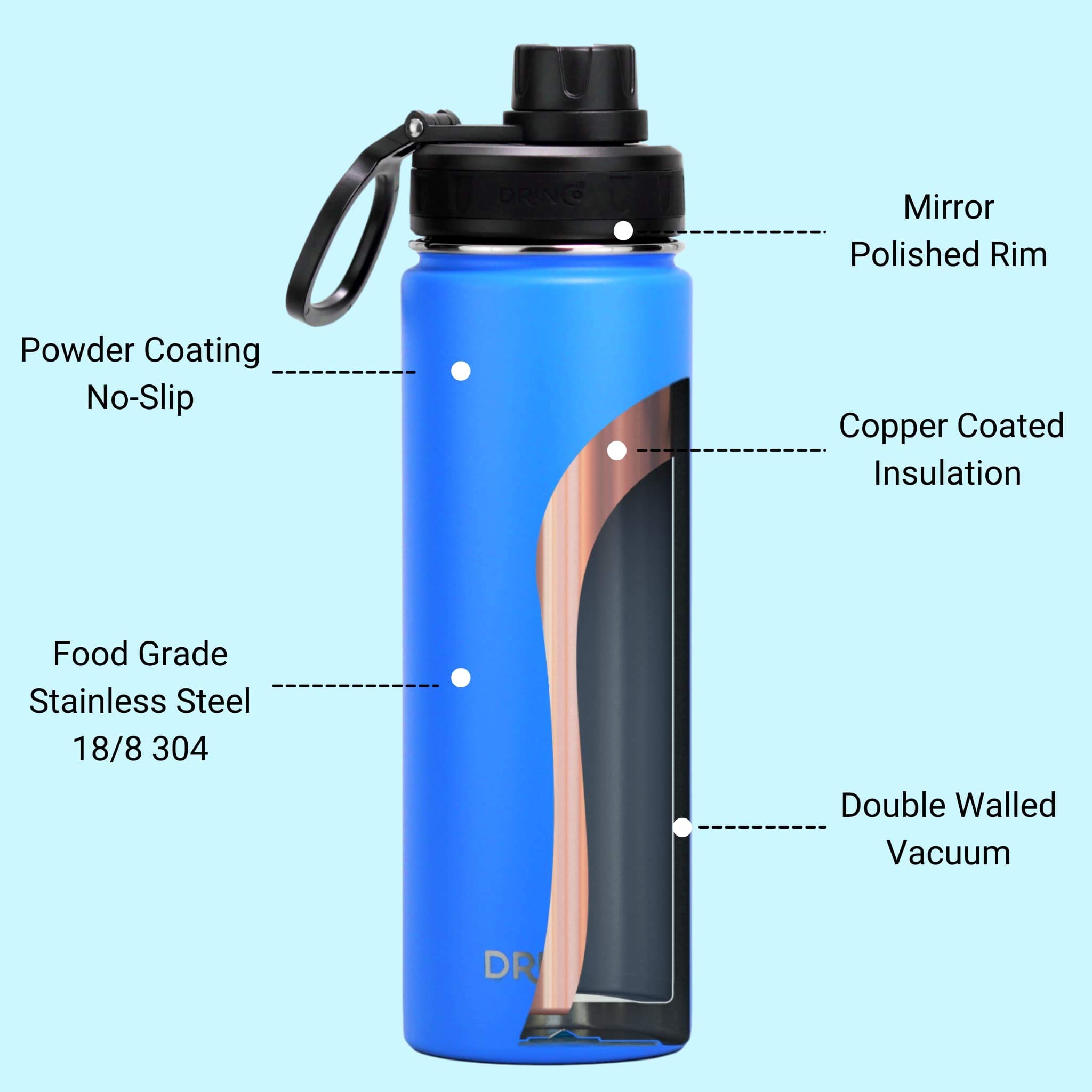 DRINCO Stainless Steel Water Bottle Spout Lid Vacuum Insulated Double Wall Water Bottle Wide Mouth (40oz 32oz 22oz 18oz 14oz) Leak Proof Keeps Cold or Hot (22 oz, 22oz Royal Blue)