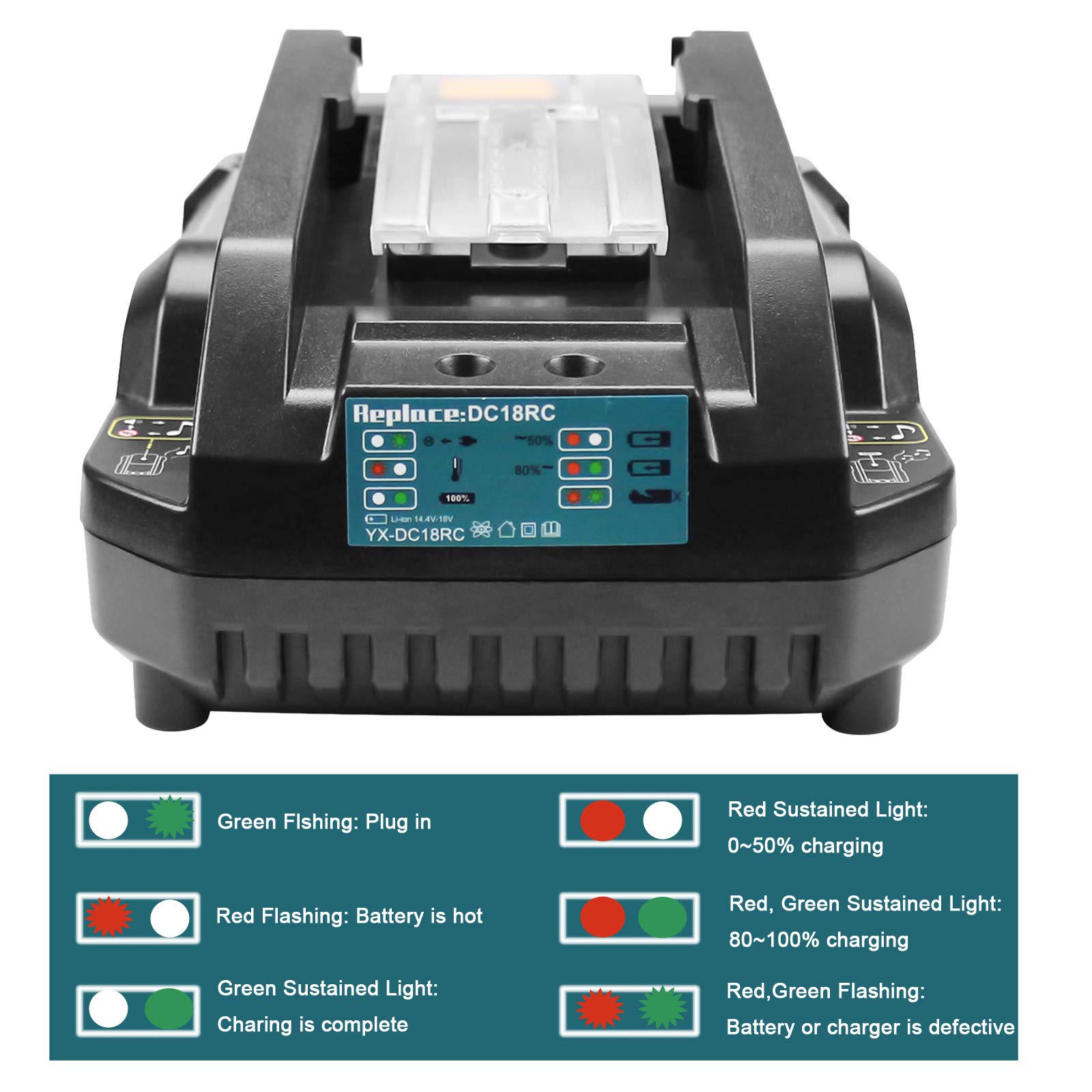 DC18RC DC18RCT Charger Compatible with Makita 14.4V/18V Battery BL1430 BL1415 BL1815 BL1820 BL1830 BL1840 BL1850 BL1860 18V LXT Lithium-ion Batteries with LED Indicator