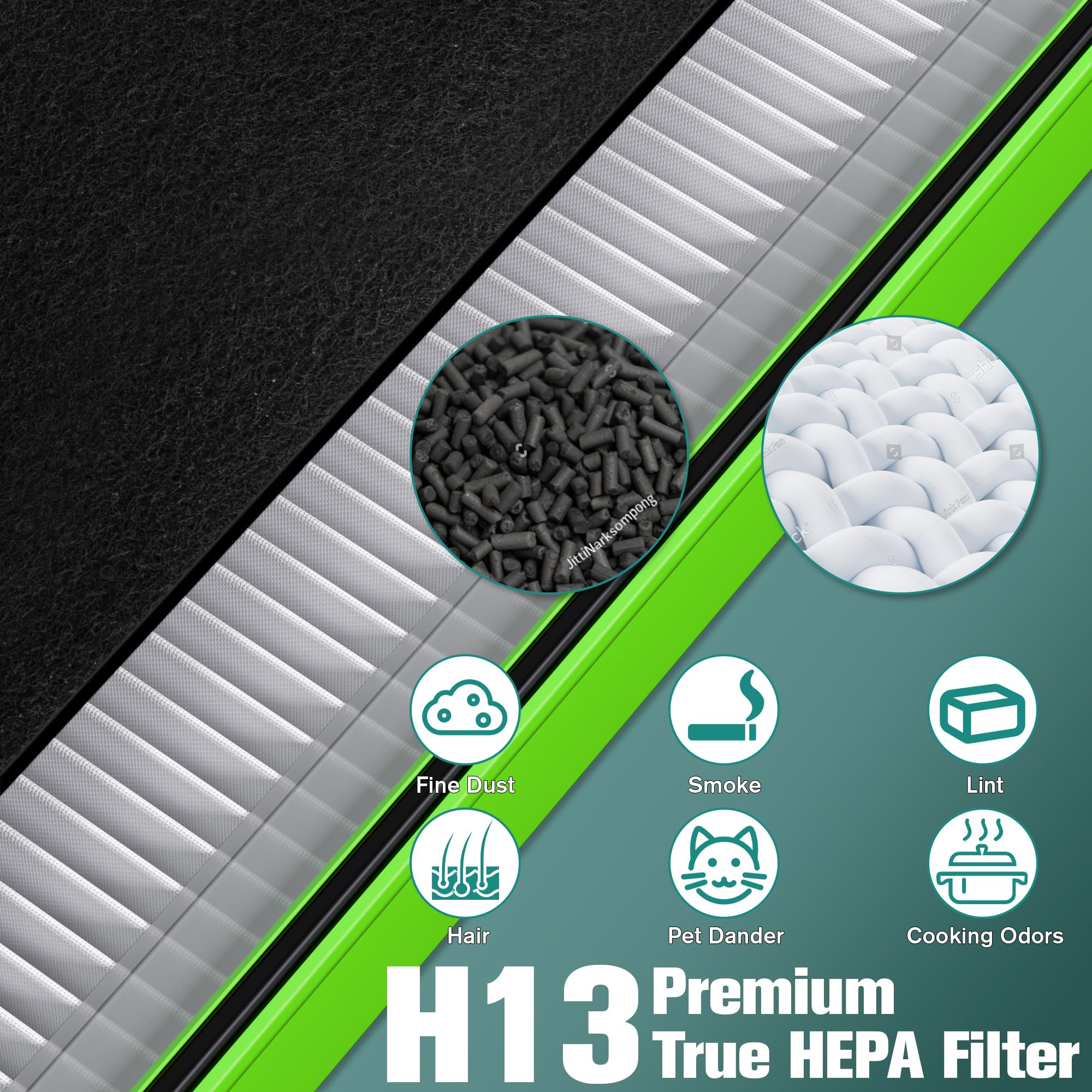 EGR AER1 Filter Replacement for Holmes, HAPF300AH Remover True HEPA Filter Compatible with Holmes Air Purifier HAPF300AH-U4R, HAP242-NUC (4 True HEPA + 8 Pre Filter)