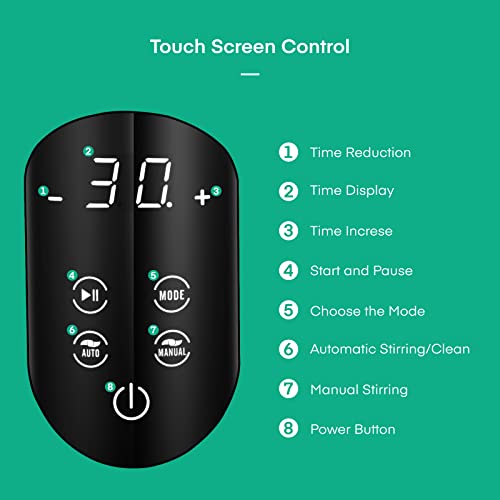 TLGREEN Baby Food Maker Steamer and Blender | Baby Puree Maker with Self Cleans | Baby Food Warmer Mills Machine | Auto Cooking & Grinding | Anti Waterproof Drying System | Touch Screen Control White