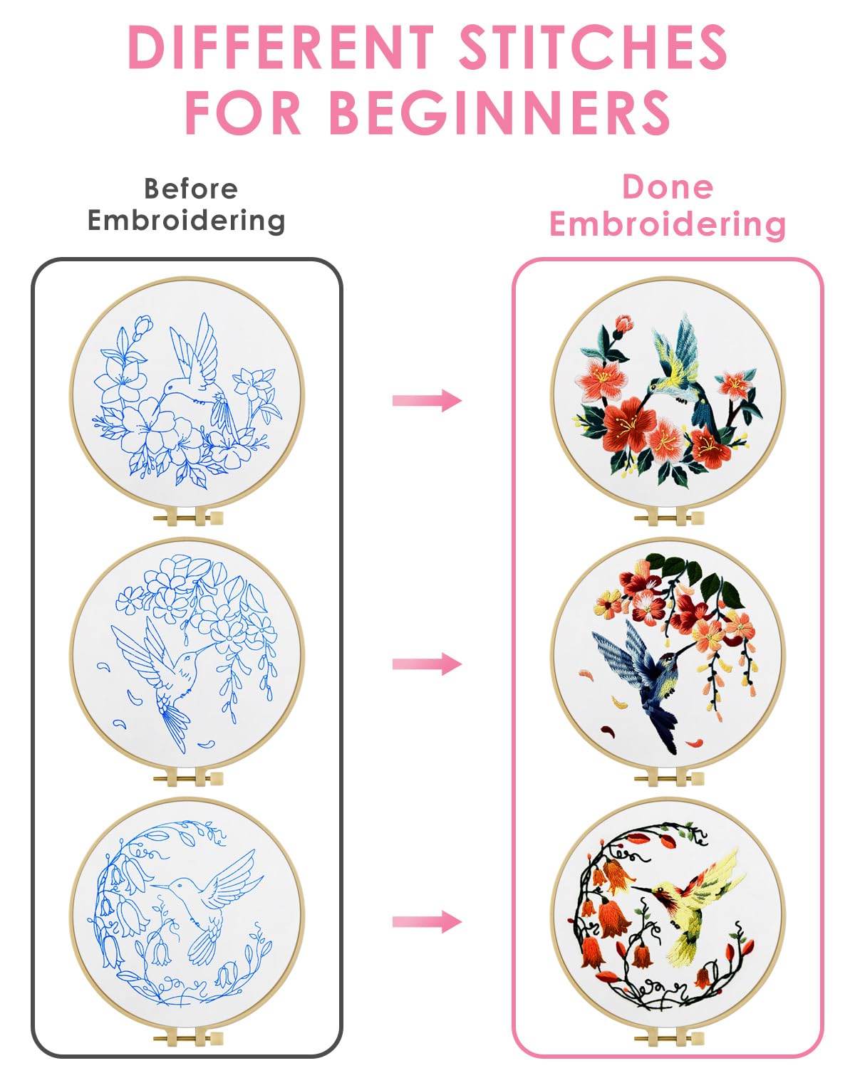 TINDTOP Hummingbird and Flower Embroidery Kit for Adults