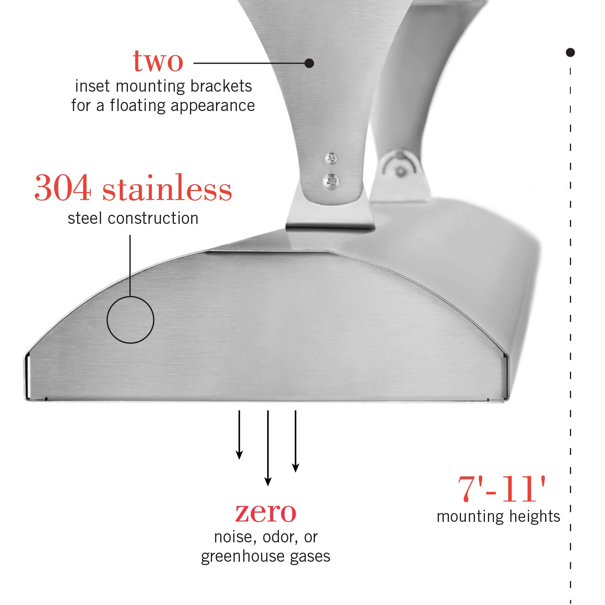 Infratech C-4028 SS Stainless Steel 61.25β Single Element Fixture 4000 Watt, 208 Volt, Stainless Steel