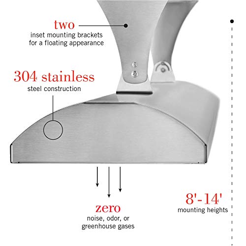 Infratech CD-5024 SS Stainless Steel 39” Dual Element Fixture 5000 Watt, 240 Volt, Stainless Steel Finish