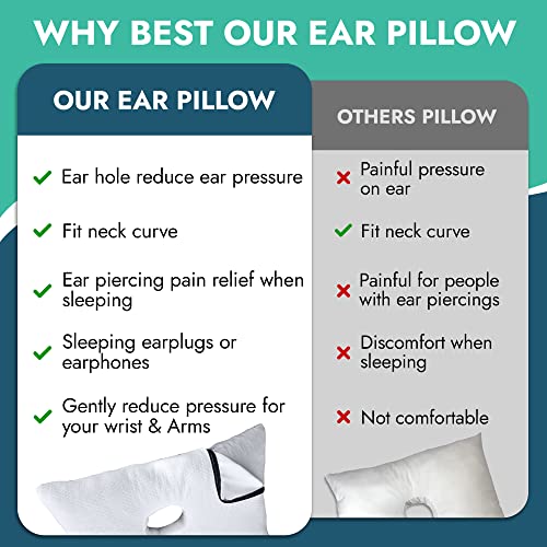 Holey Pillows Ergonomic Firm Memory Foam Ear Pillow with Ear Hole | 50x30cm | for Side Sleepers, Ear Pain & Post-Piercing Relief | Ideal for Chondrodermatitis CNH | Firm Support