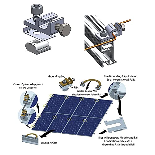 HULKWHEELS 10pcs Solar Panel Grounding Lugs with Nuts and Bolts Solar Grounding Clip for RV, Boat, Roof, Wall and Other Off Gird Roof Installation