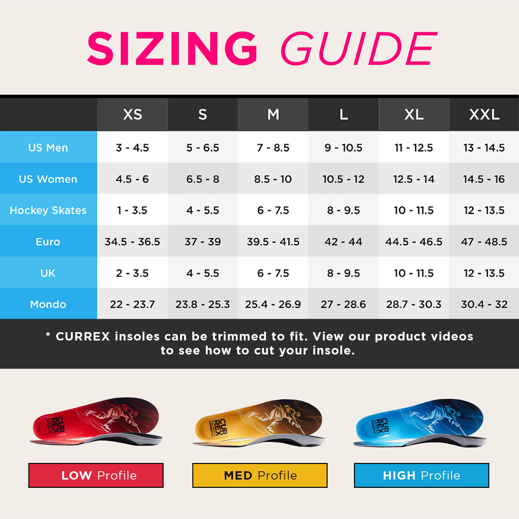 CURREX HockeyPro Insoles for Hockey Skates & Ice Skating β 3D Dynamic Arch Support to Improve Stability, Anti-Slip Heel for Optimized Movement β for Men & Women β High Arch, Large