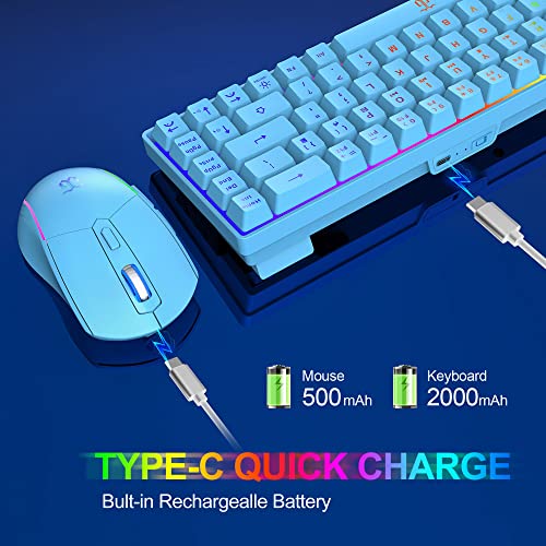 Snpurdiri 60% Wireless Gaming Keyboard and Mouse Combo,LED Backlit Rechargeable 2000mAh Battery,Small Membrane But Mechanical Feel Keyboard + 6D 3200DPI Mice for Gaming,Business Office(Blue