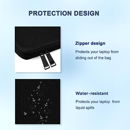 Laptop Sleeve Case for 2023 MacBook Air 15.3 inches A2941 M2 Chip Canvas Handbag Portable Package Pouch Carrying Travel with Stainless Steel Zipper Polyester Accessories (Black)