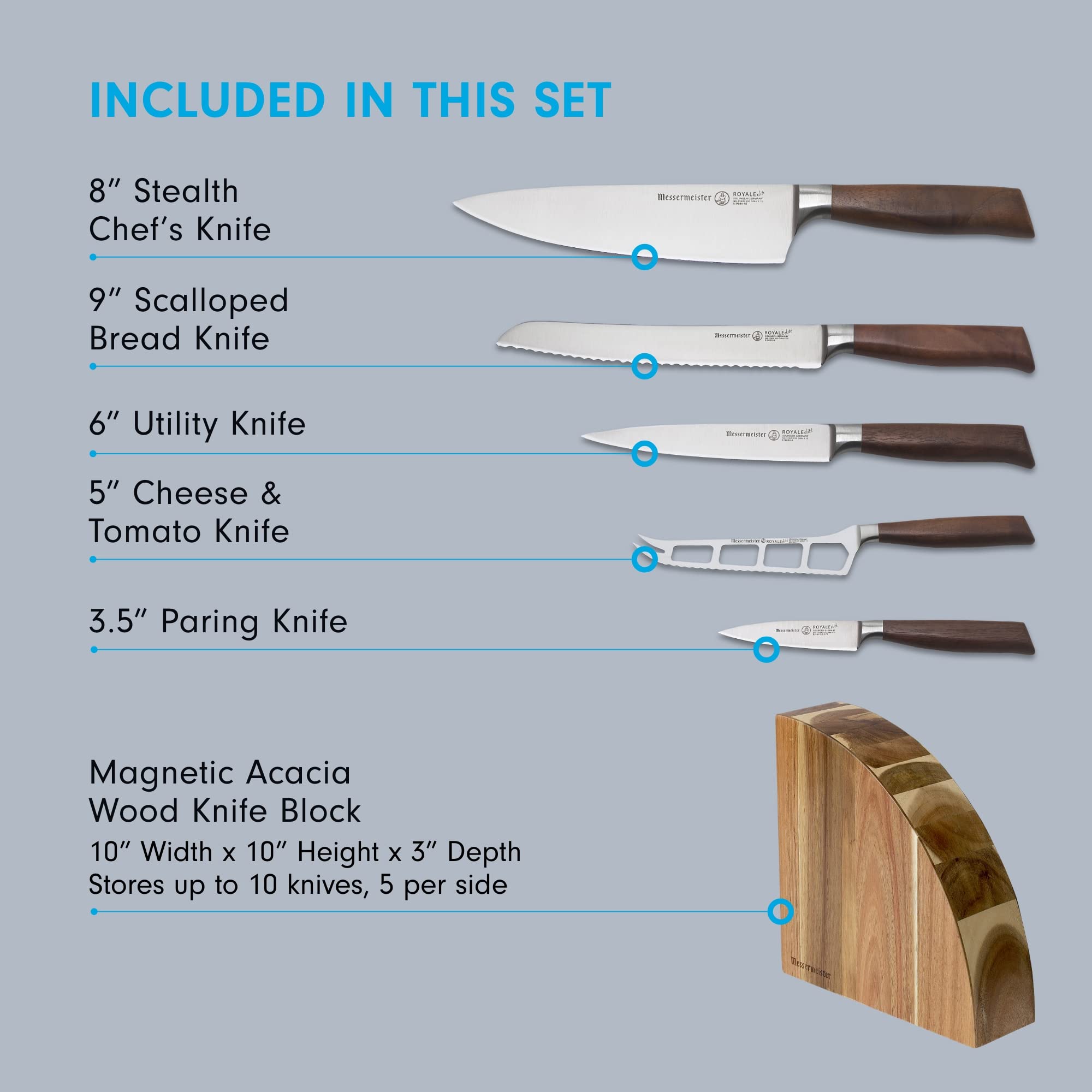 Messermeister Royale Elite 6-Piece Magnet Block Set - Includes 8" Stealth Chef's Knife, 9" Scalloped Bread Knife, 6" Utility Knife, 5β Cheese & Tomato Knife, 3.5" Paring Knife & Knife Block