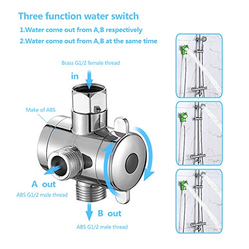KAIYING Children's Handheld Shower Head,Cartoon Water Flow Spray Shower Head Baby Kids Toddler Bath Bathing Accessories (J:Showerhead(Froggie)+Hose+Diverter)