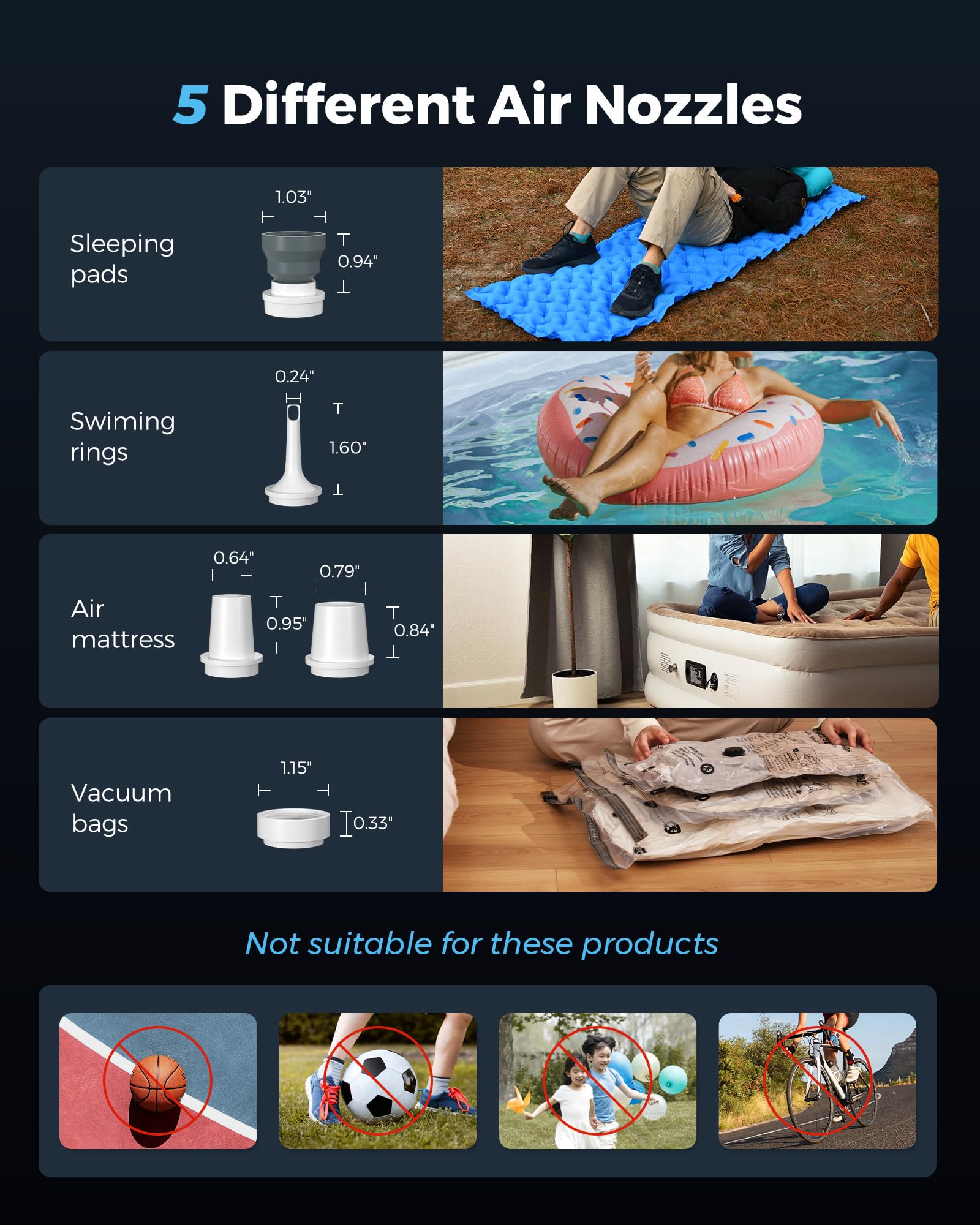 FLEXTAILGEAR Portable Air Mattress Pump MP2 Pro Electric Rechargeable Battery Ultralight Inflator with Led Light for Pool Floats Boats Sleeping Pads Inflatable Toys (Orange)