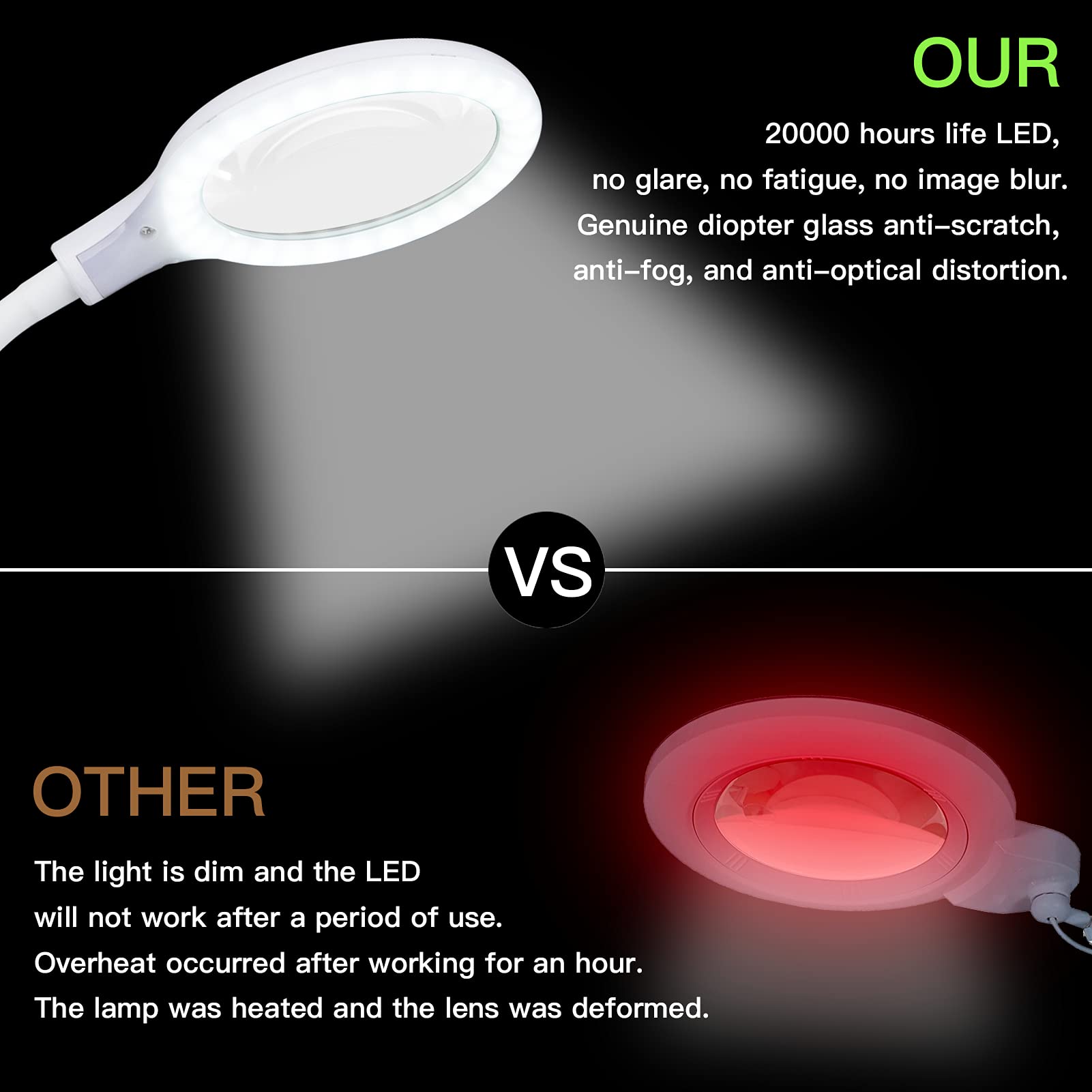 COSYWARM 5X Magnifying Lamp,Lighted Magnifying Glass with Light and Stand Hands Free, Desk Magnifying Light, LED Magnifier Work Lamp for Reading, Crafts, Sewing, Hobbies.