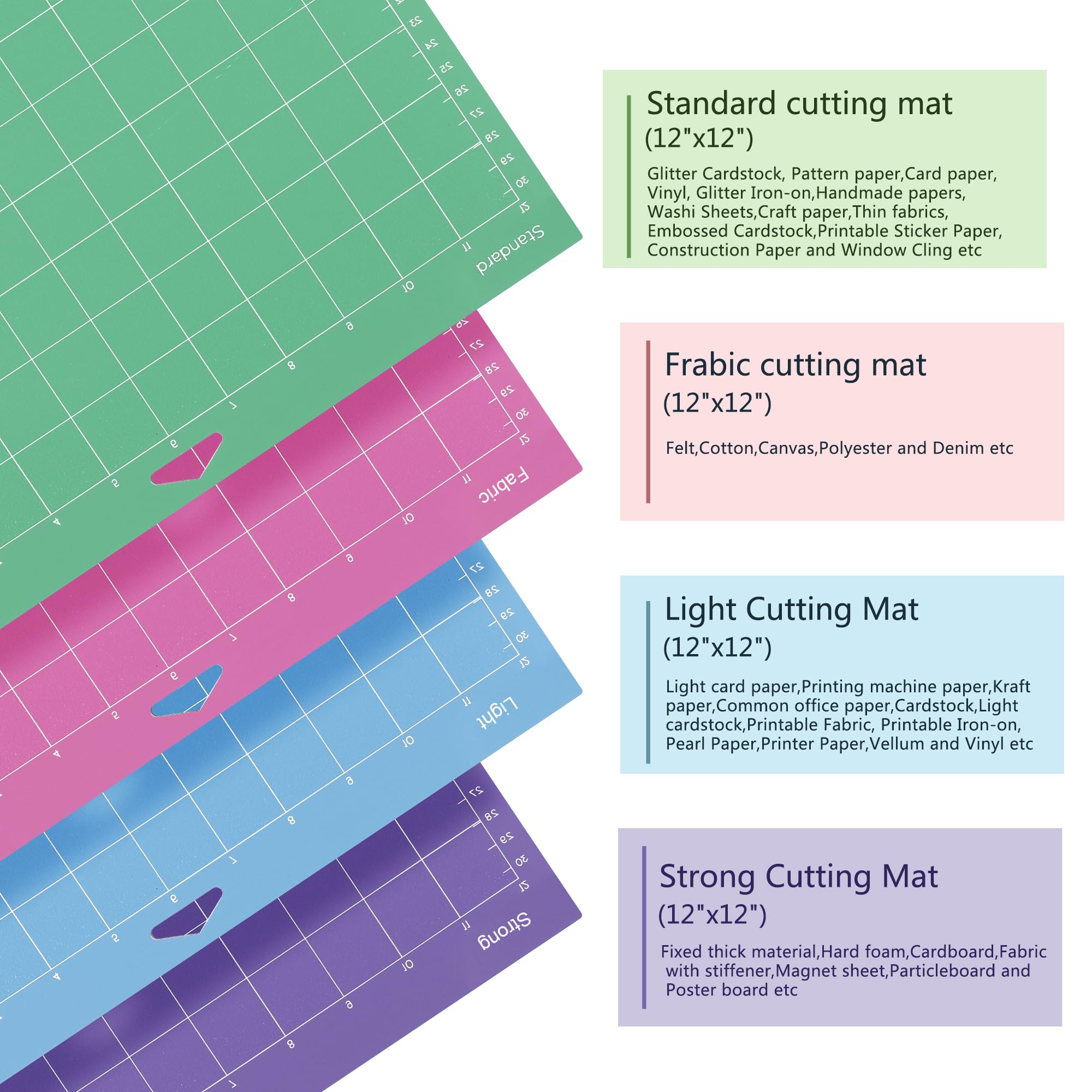 Cutting Mat for Cricut Maker 3/Maker/Explore 3/Air 2/Air/One,Sticky Quilting Cutting Mats Compatible with Cricut Machines (12X12in (3 pcs Standard Grip))