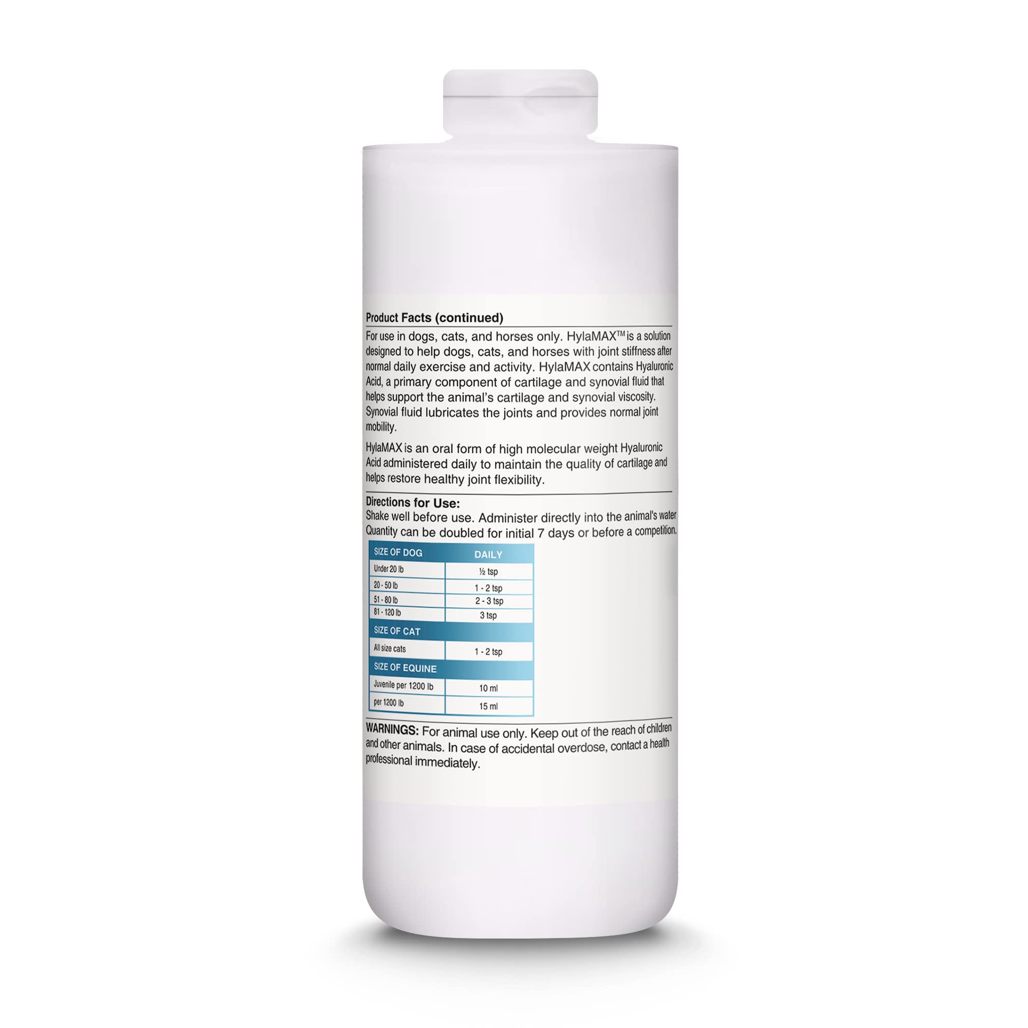 Pet Health Solutions HylaMAX Hyaluroniac Acid for Dogs, Cats & Equine (32 oz)