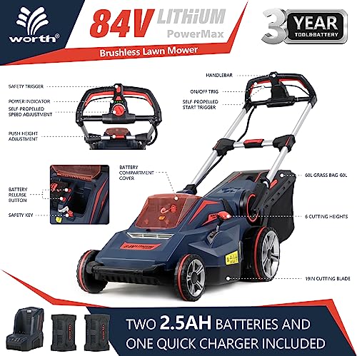 PowerMax 84-Volt Lithium Battery Self-propelled Lawn Mower Cordless Brushless Motor Smart Cut (TM) 20-Inch 70mins Running Two 2.5AH Batteries Included - M010A00