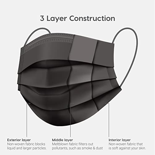 IRIS USA (Made in USA) Disposable Face Masks, 100 Piece (50 Piece - 2 Pack), Premium 3Ply Masks, Breathable, Comfortable, Soft Ear loops, Soft on Skin, 3 Layer Construction for High Protection, Black