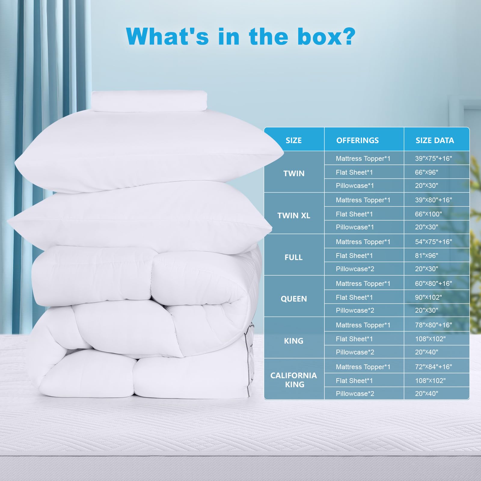 MASVIS Mattress Topper with Flat Sheet and Pillowcases - Queen Size Extra Thick Mattress Pad Cover for Back Pain - Soft Bedding Sheet - Overfilled Plush Pillow Top with 8-21 Inch Deep Pocket - White