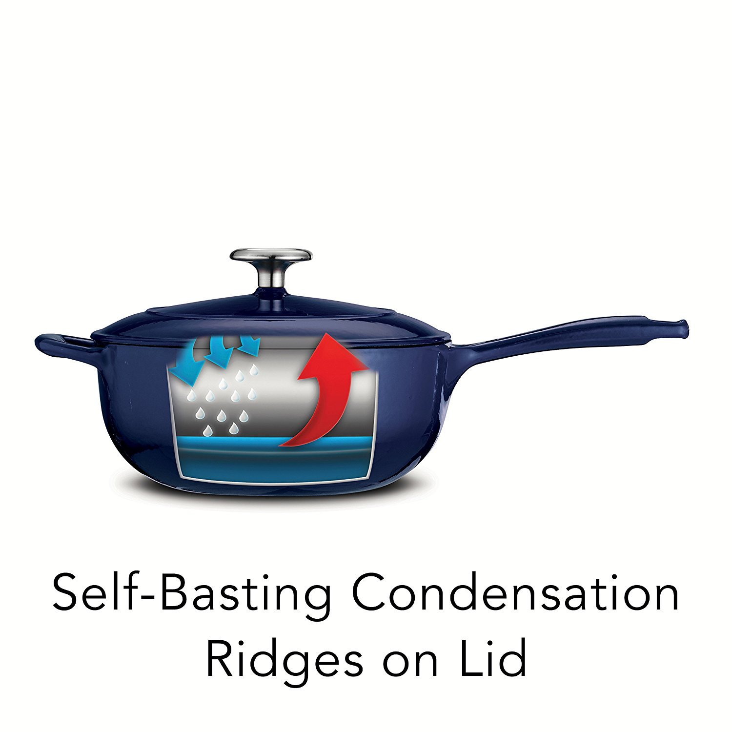 Tramontina Covered Saucier Enameled Cast Iron 3-Quart, Gradated Cobalt, 80131/071DS