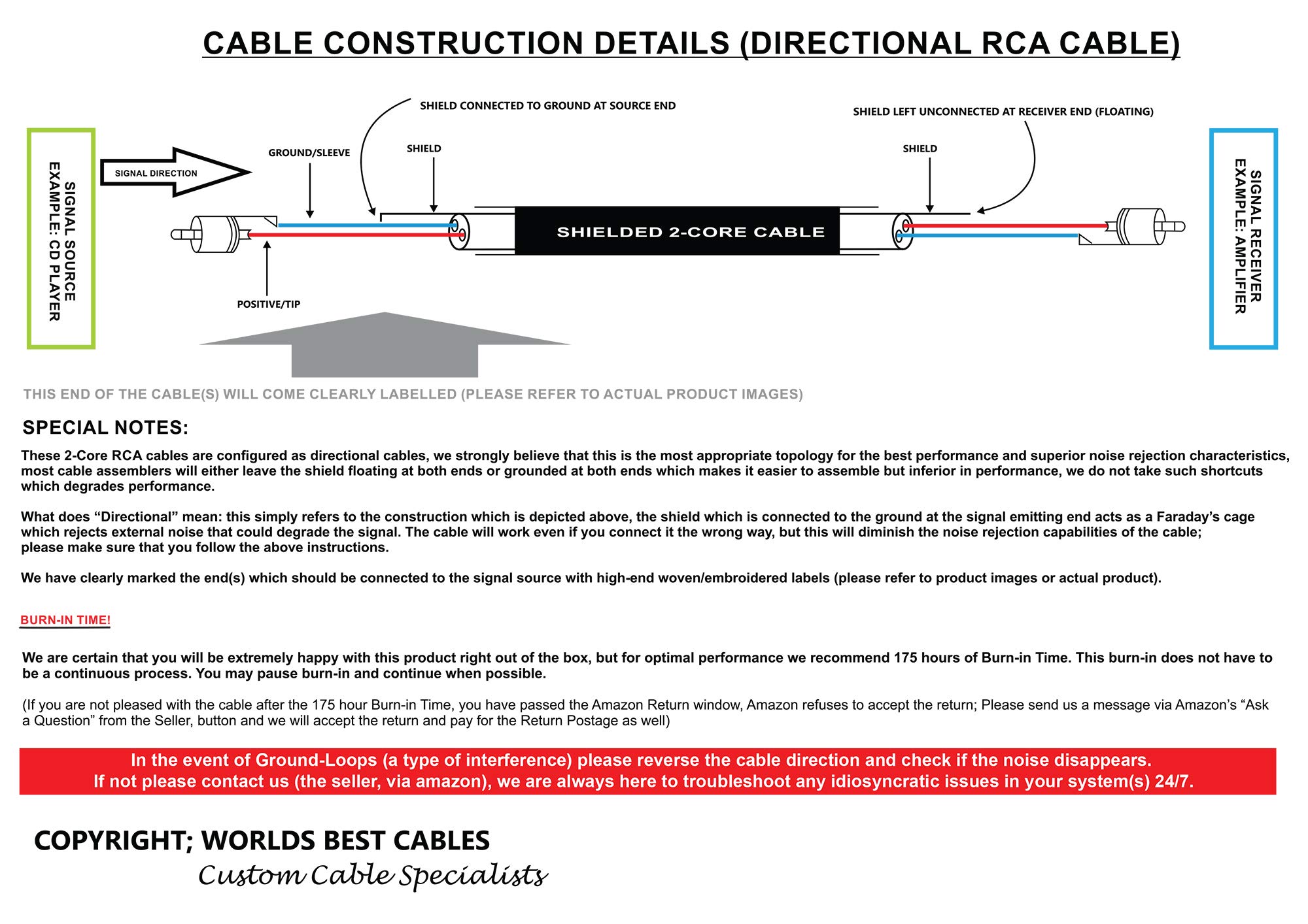 WORLDS BEST CABLES 2 Foot – Directional High-Definition Audio Interconnect Cable Pair Custom Made Using Mogami 2549 Wire and Neutrik-Rean NYS Gold RCA Connectors