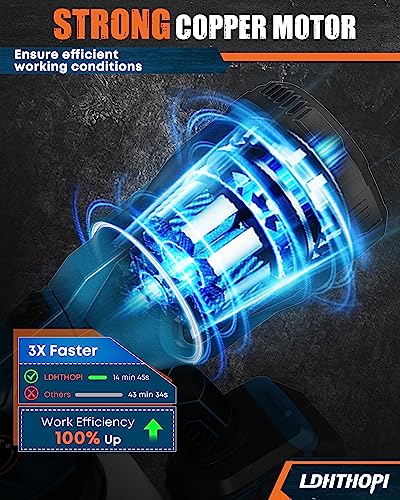 LDHTHOPI Cordless Paint Sprayer Gun, 20V 3.0Ah Battery Operated Paint Sprayer, 1200ML High Pressure Cordless Paint Sprayer Handheld, 5 Nozzles&3 Patterns for Wall, Fence, Car, Carbinet, Door