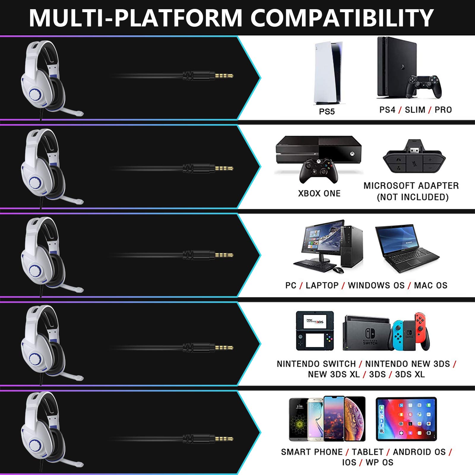 Diswoe PS5 Headset, Gaming Headset 3.5mm Wired Over-Head Stereo Headphone with Mic Microphone Volume Control for PS4 PS5 PC Tablet Laptop Smartphone Xbox One