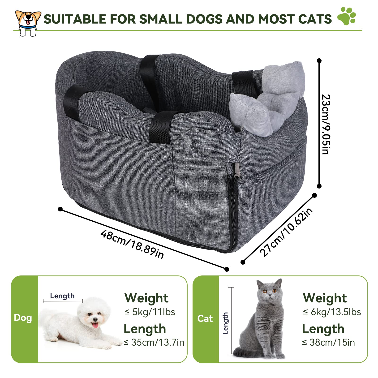 Dog Car Seat for Small Dogs Center Console Pet Booster Seat for Car Armrest Car Seat Middle Console Puppy Seat(Gray-waves Edge)