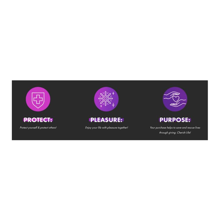 CUSTOM Studded Intimacy, Studded Sensations Premium Lubricated Condoms - 3 Count