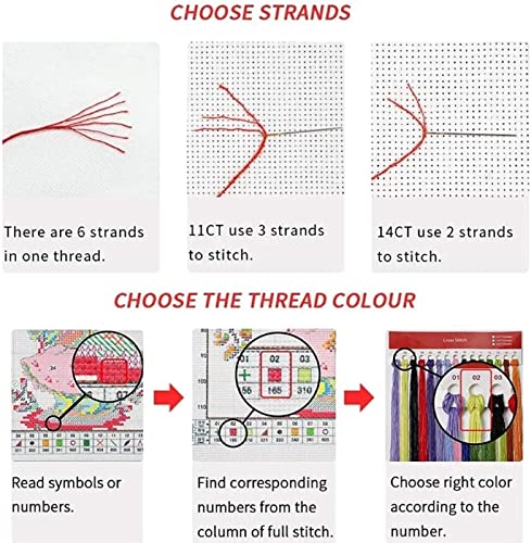 Stamped Cross Stitch Kits for Adults Beginners Evening Lake Forest Rest Time Pattern 11CT Pre-Printed Fabric Embroidery Arts and Crafts Kit Needlepoint Starter DIY Wall Decor, 16 x 20 inch