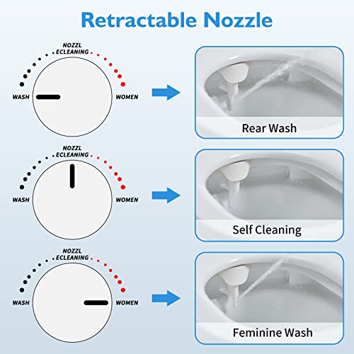 FOOFOO Bidet Attachment for Toilet Self Cleaning Dual Nozzle Sprays Hot & Cold Water – Non Electric Fresh Water Sprayer