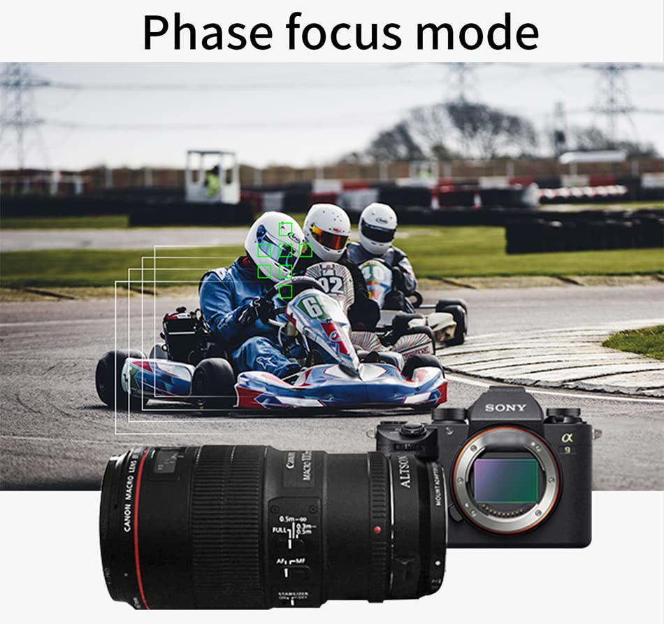 EF/EF-S Lens Mount Adapter Auto Focus Lens Speedbooster Converter Ring Compatible with Canon EF/EF-S Lens for Sony E Mount Mirrorless Cameras Series A9 A7R4 A7R3 A7R2 A7M3 A7M2 A7R A7S2 A7S A7 A7C