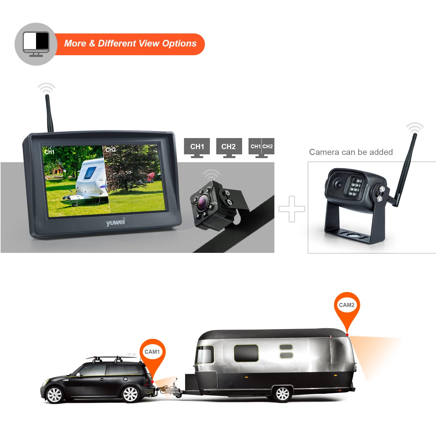 Digital Wireless Backup System, Waterproof and Night Vision Wireless License Plate Rear View Camera + 4.3ββ Wireless Display for RV, Cars, Truck, Vans