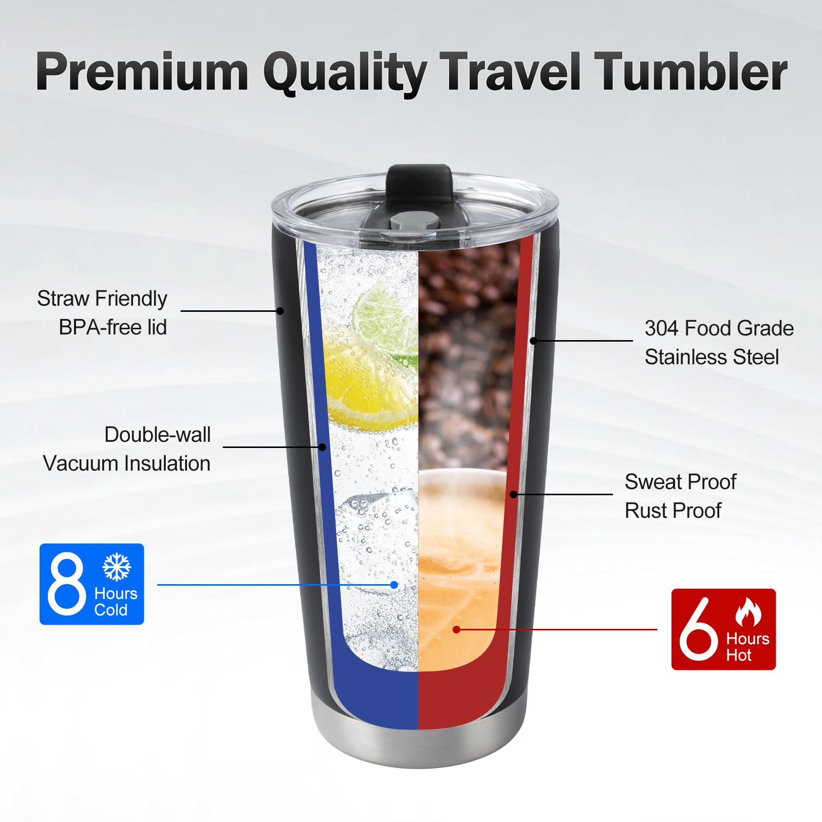 GifXify Personalized Coffee Tumbler with Picture & Text - Personalized Travel Coffee Mug - Custom 20oz Stainless Steel Tumbler Cup with Lid - Custom Cup Gift for Dad, Mom, Friends