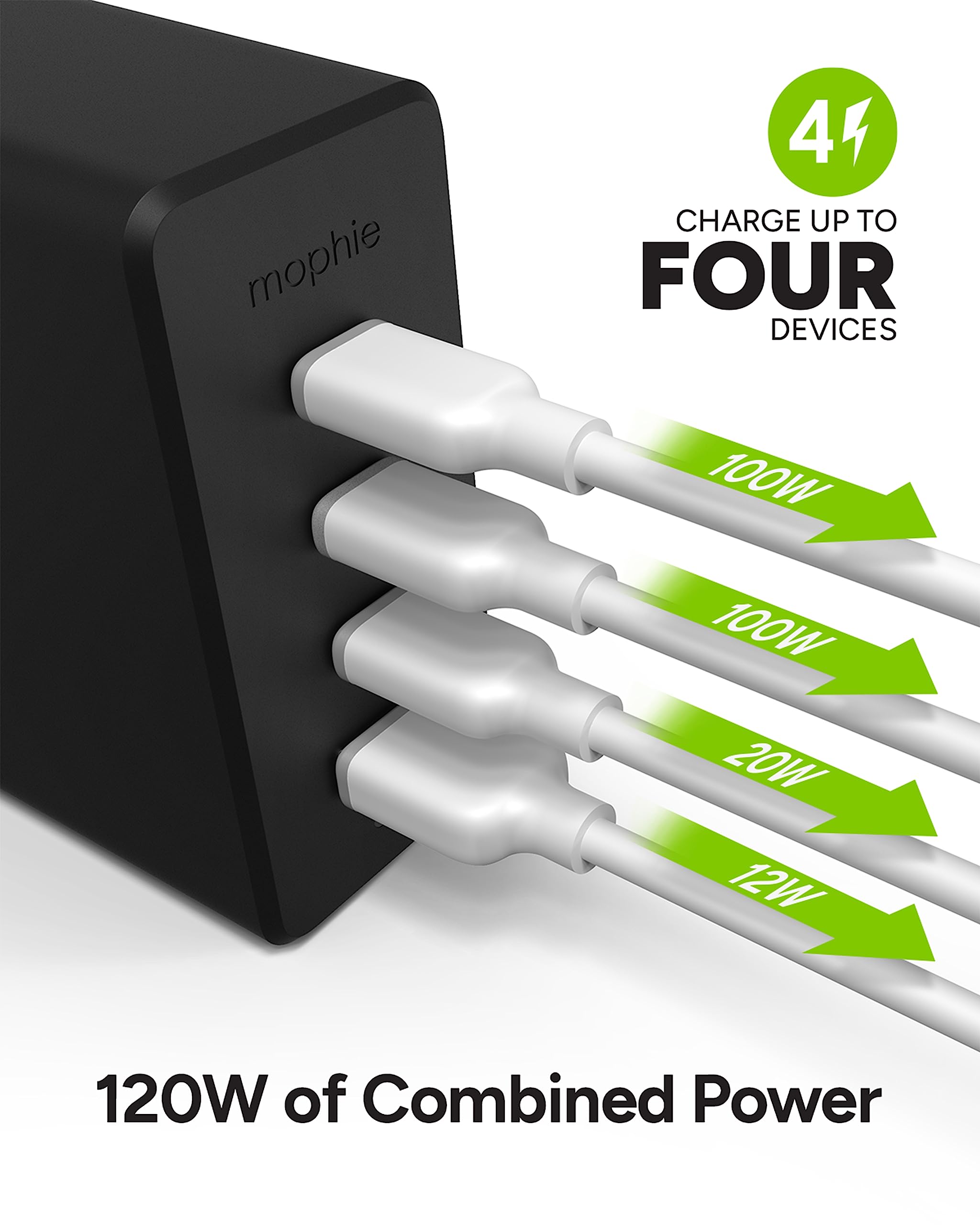mophie USB C Charger GaN 120W, 4-Port Fast Compact Wall Charger for MacBook Pro/Air, iPad Pro, Galaxy S22/S21, Dell XPS 13, Note 20/10+, iPhone 14/13/12 Pro, and More - Black