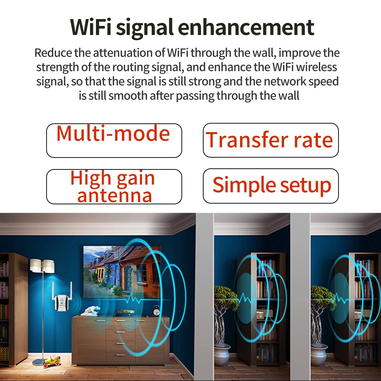 SUPALILOG WiFi Extender,WiFi Signal Booster,Up to 2640sq.ft,2 Antennas,2.4GHz 300Mbps,Range Extender,Wireless Repeater,Long Range Amplifier,360° Full Coverage with Ethernet Port and Access Point
