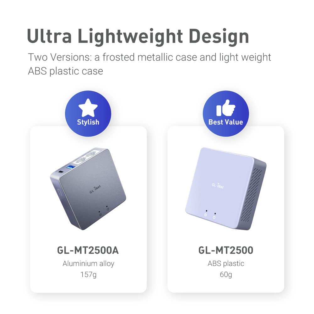 GL.iNet MT2500 Mini VPN Security Gateway (ABS Plastic Case) & MT2500A Mini VPN Security Gateway (Aluminium Alloy Case)