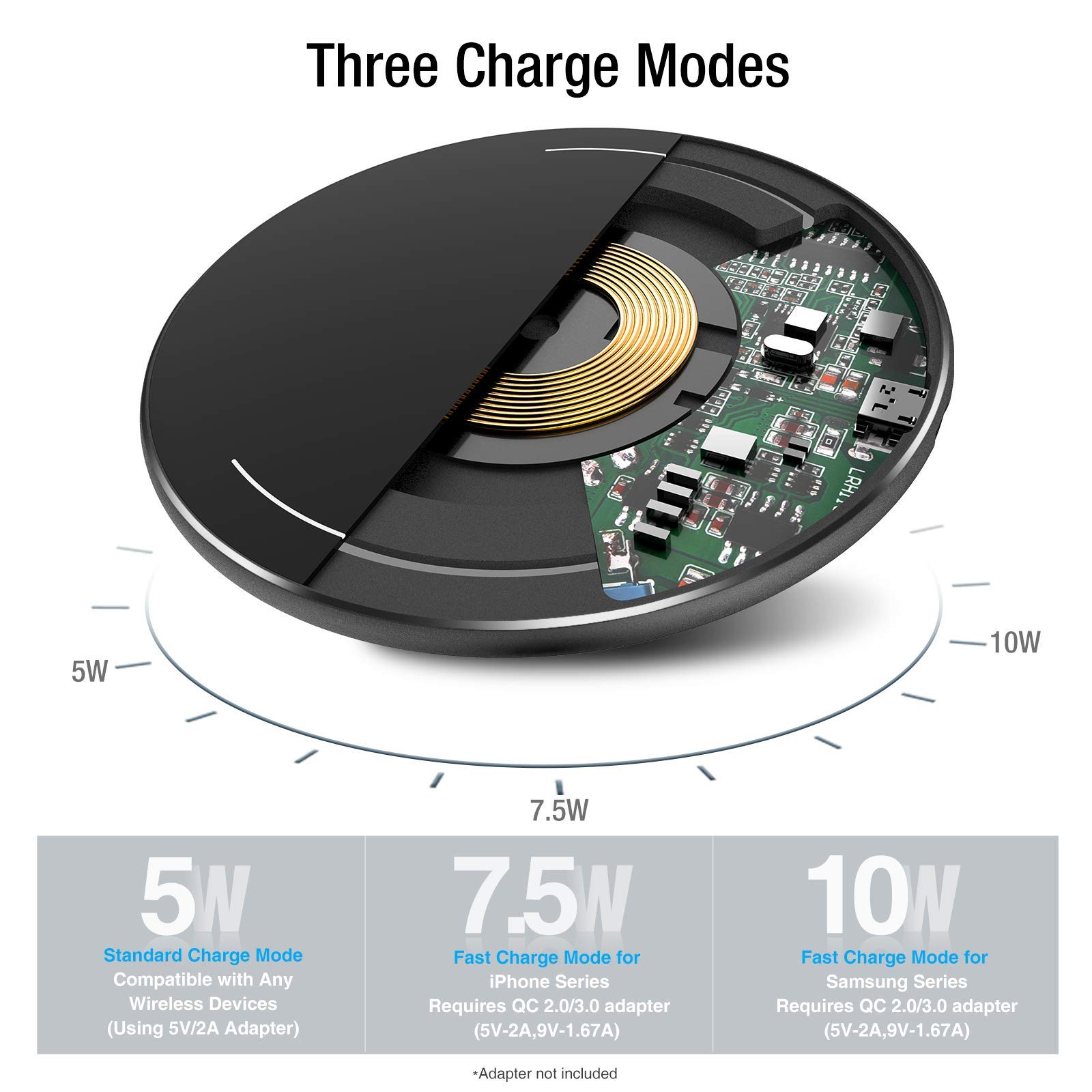 TOZO NC2 Hybrid Active Noise Cancelling Wireless Earbuds, ANC in-Ear Detection Headphones W1 Wireless Charger