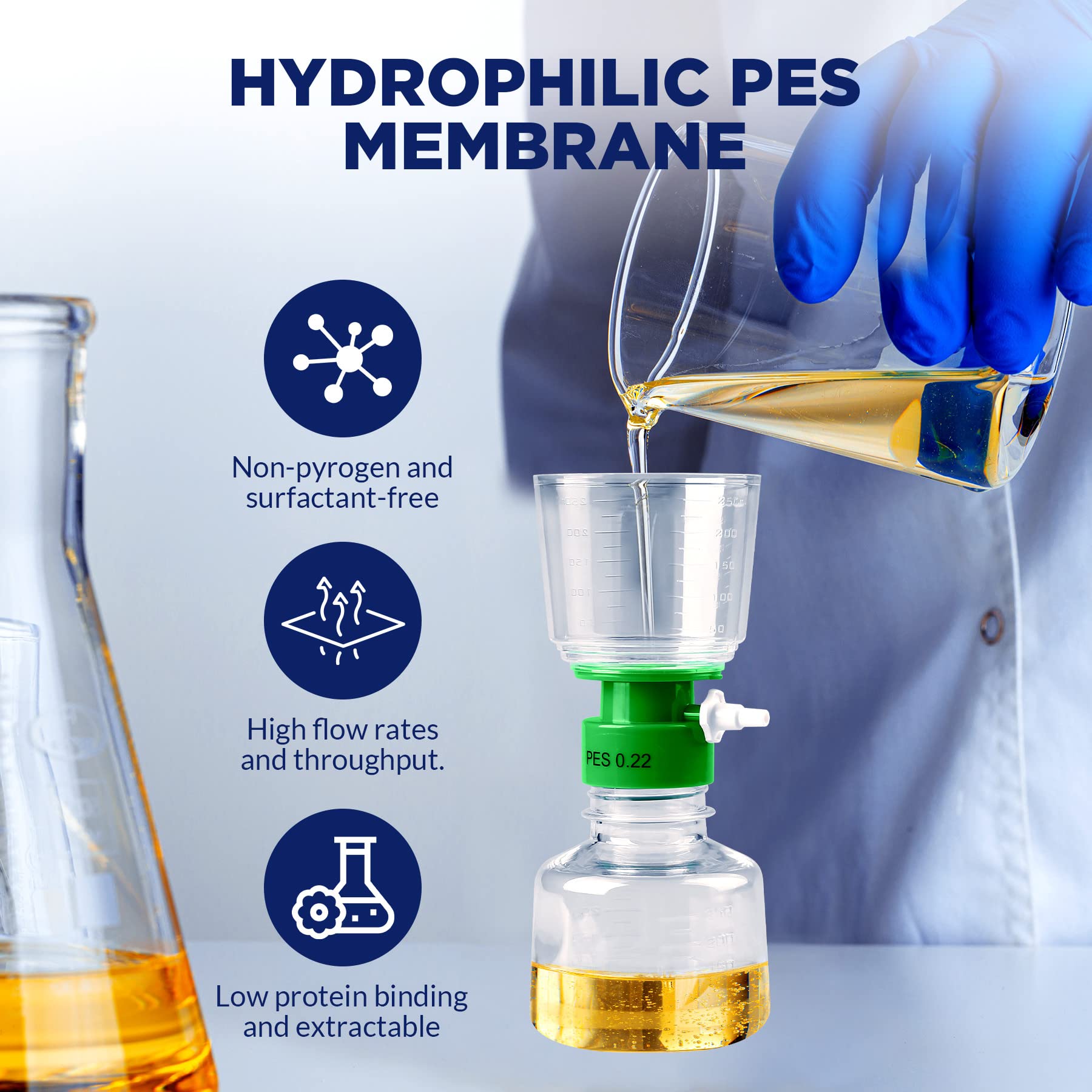 Membrane Solutions Sterile Disposable Vacuum Filter Units with 0.22um PES Membrane, 250mL, 4/CS