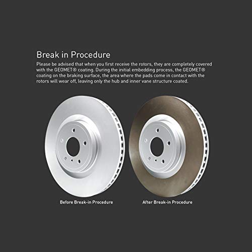 R1 Concepts Front Rear Brakes and Rotors Kit |Front Rear Brake pads| Brake Rotors and Pads| Euro Ceramic Brake Pads and Rotors |Hardware Kit |Sensor|fits 2018-2020 Audi S4, S5, S5 Sportback