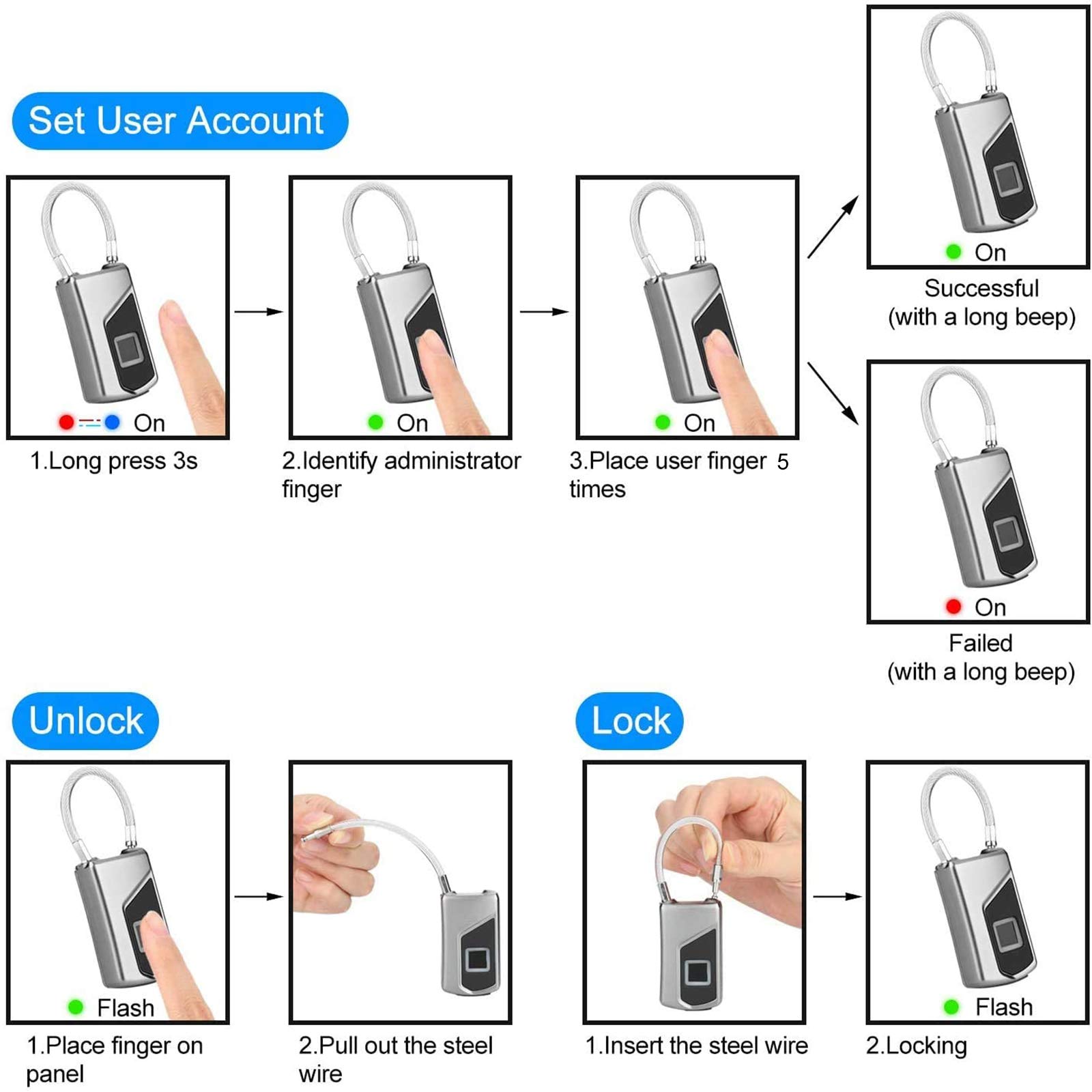 Fingerprint Lock with Key Backup, Smart keyless Waterproof Fingerprint Padlock Ideal for Gym, Door, Suitcase, Luggage Backpack, Bike, Office