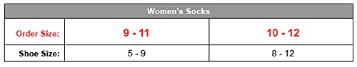 Hanes Womens Premium Performance Cushioned No Show Socks 6-Pack, 5-9, White