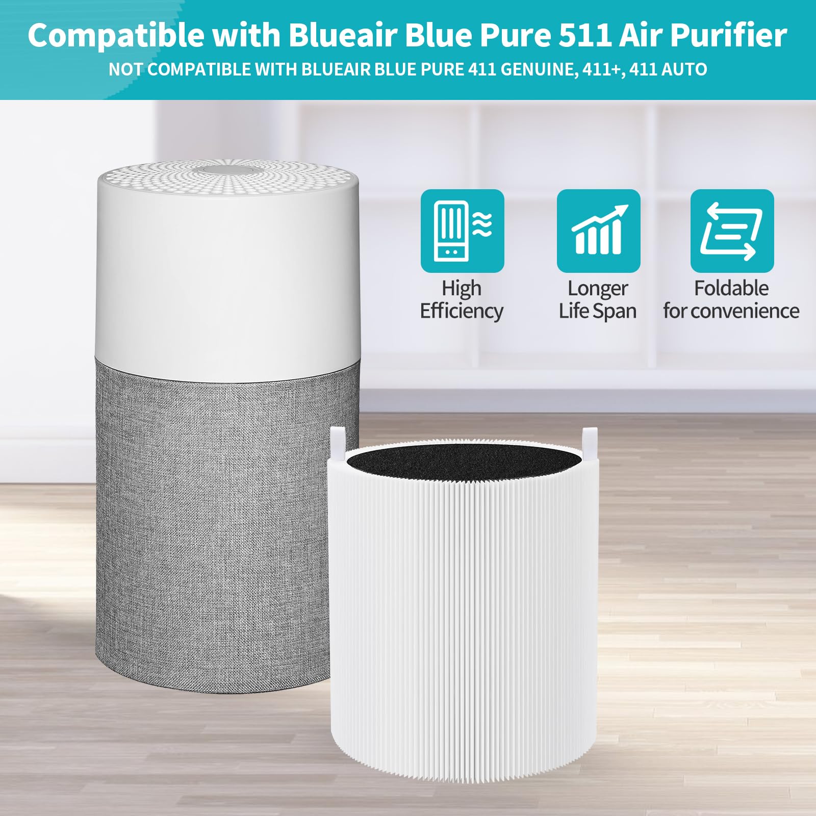 DerBlue 2 Pcs 411 Replacement Filter Compatible with Blueair Blue Pure 411, 411+, 411 Auto and Mini Air Purifier，include 2 Particle and 2 Activated Carbon