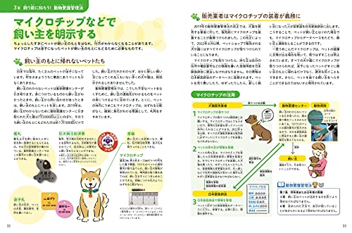 犬のいる暮らし 一生パートナーでいるために知っておきたいこと