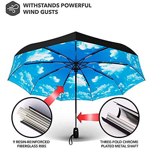 Repel Umbrella The Original Portable Travel Umbrella - Umbrellas for Rain Windproof, Strong Compact Umbrella for Wind and Rain, Perfect Car Umbrella, Golf Umbrella, Backpack, and On-the-Go